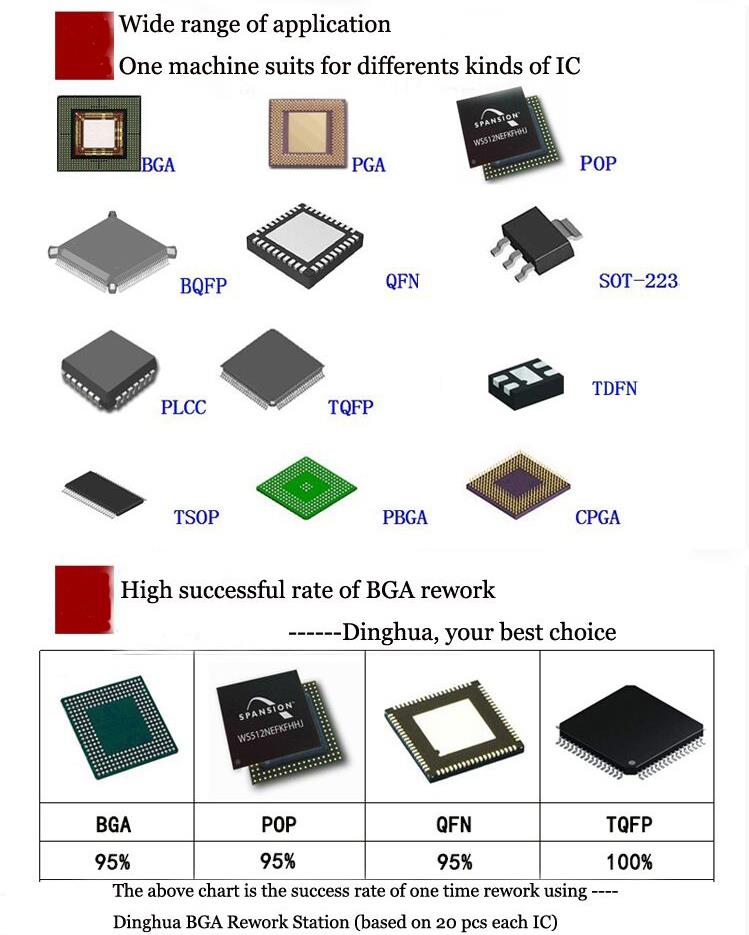 Best Price IR BGA rework station Suppliers Manufacturers in China